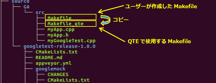 GAIO QTE(R3.0.0.0) ビルド構成とオプション設定